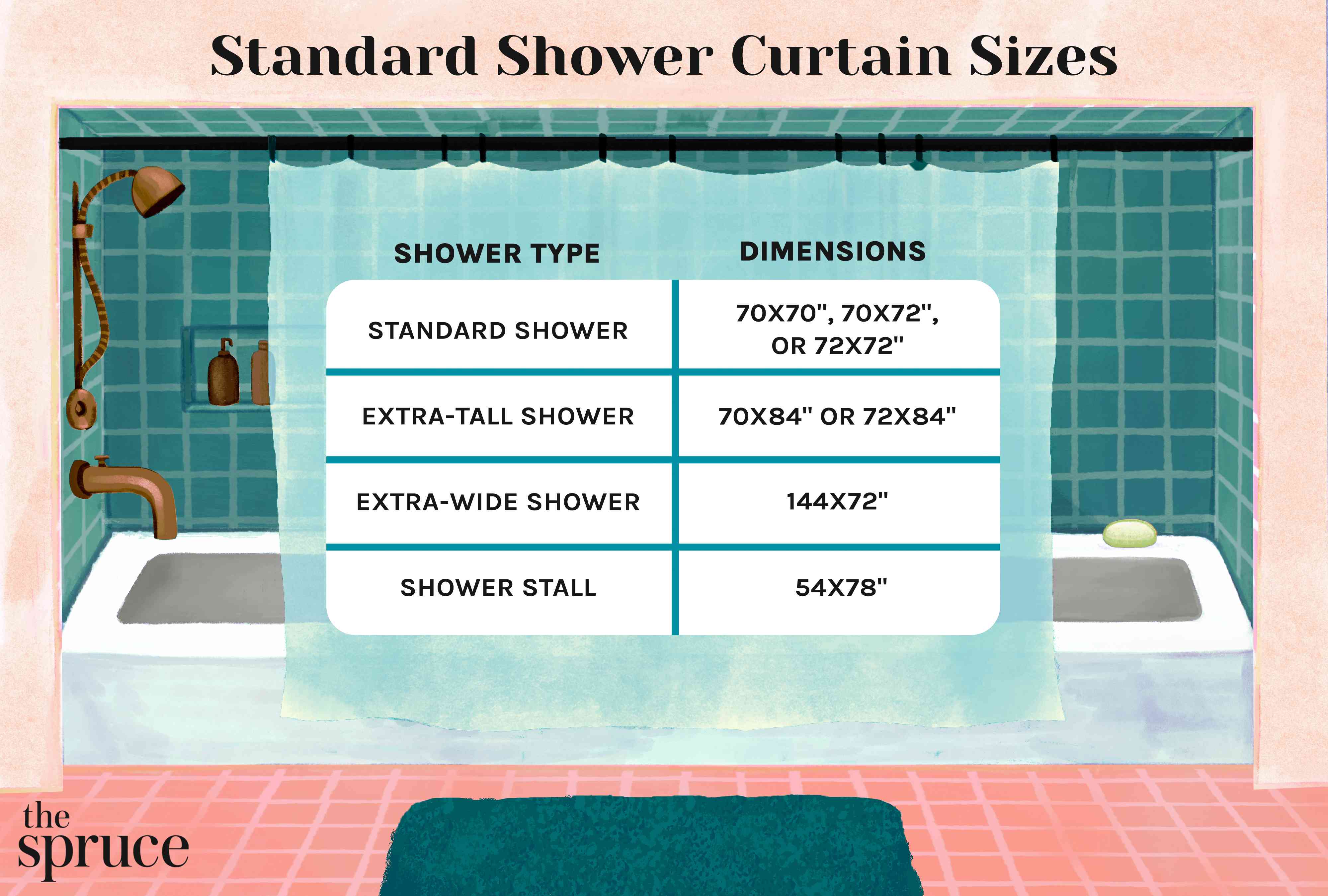 Shower Curtain Sizes and Types and How to Pick One