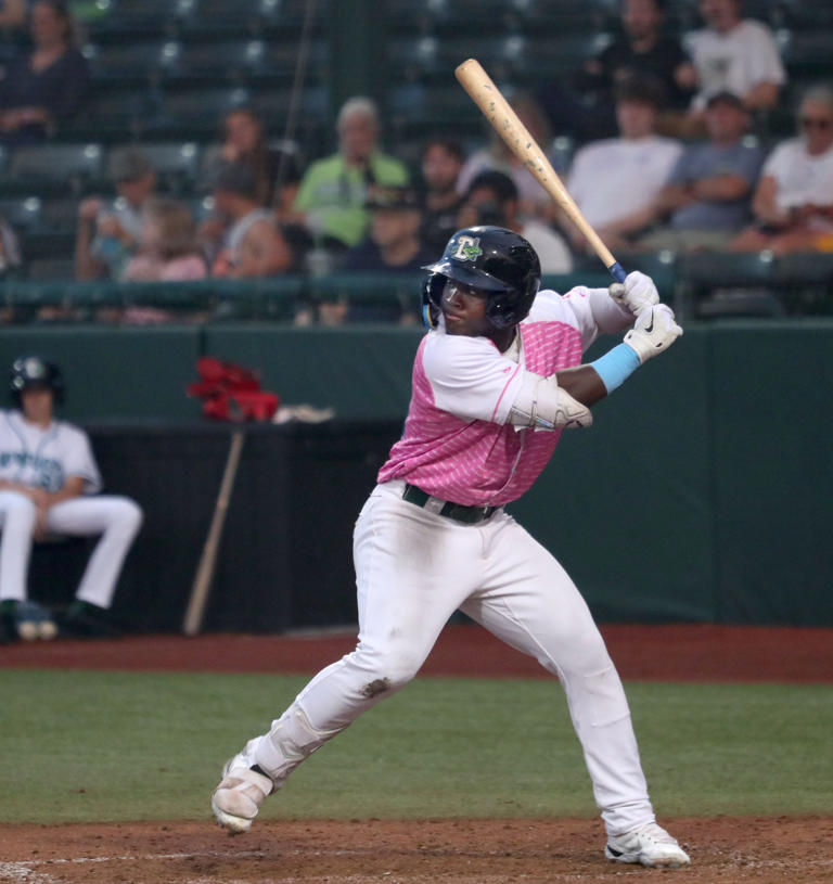 Prospects Rhett Lowder, Cam Collier to represent Cincinnati Reds in All ... Prospects Rhett Lowder, Cam Collier to represent Cincinnati Reds in All ...