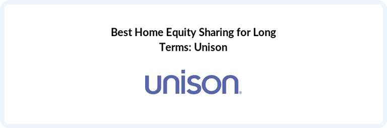 5 Best Home Equity Sharing Companies of 2025