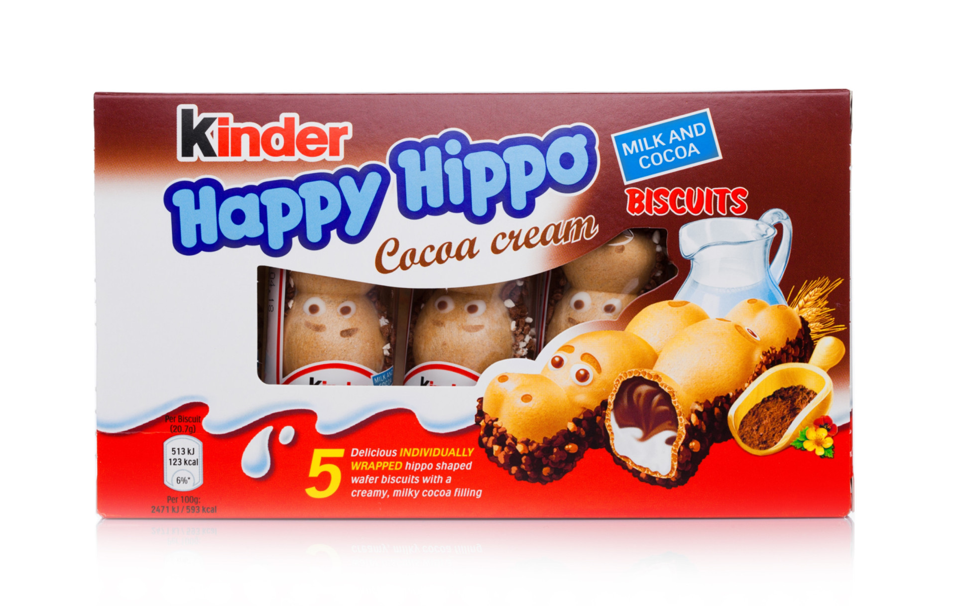 Who produces some of the world's most famous candy?