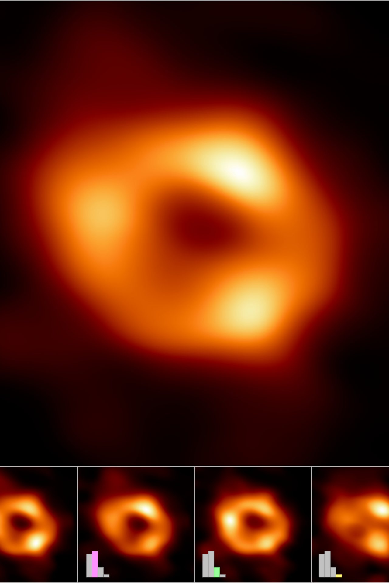 Le differenze tra i buchi neri e i buchi bianchi, i loro gemelli meno noti