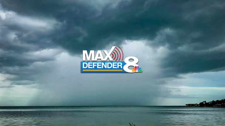 More rain to finish your Holiday weekend