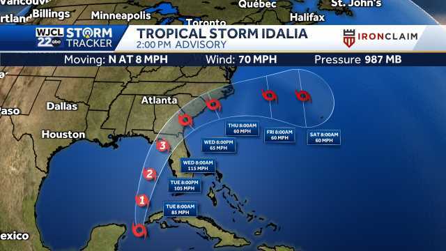 Tracking Hurricane Beryl: Spaghetti models, timing and more
