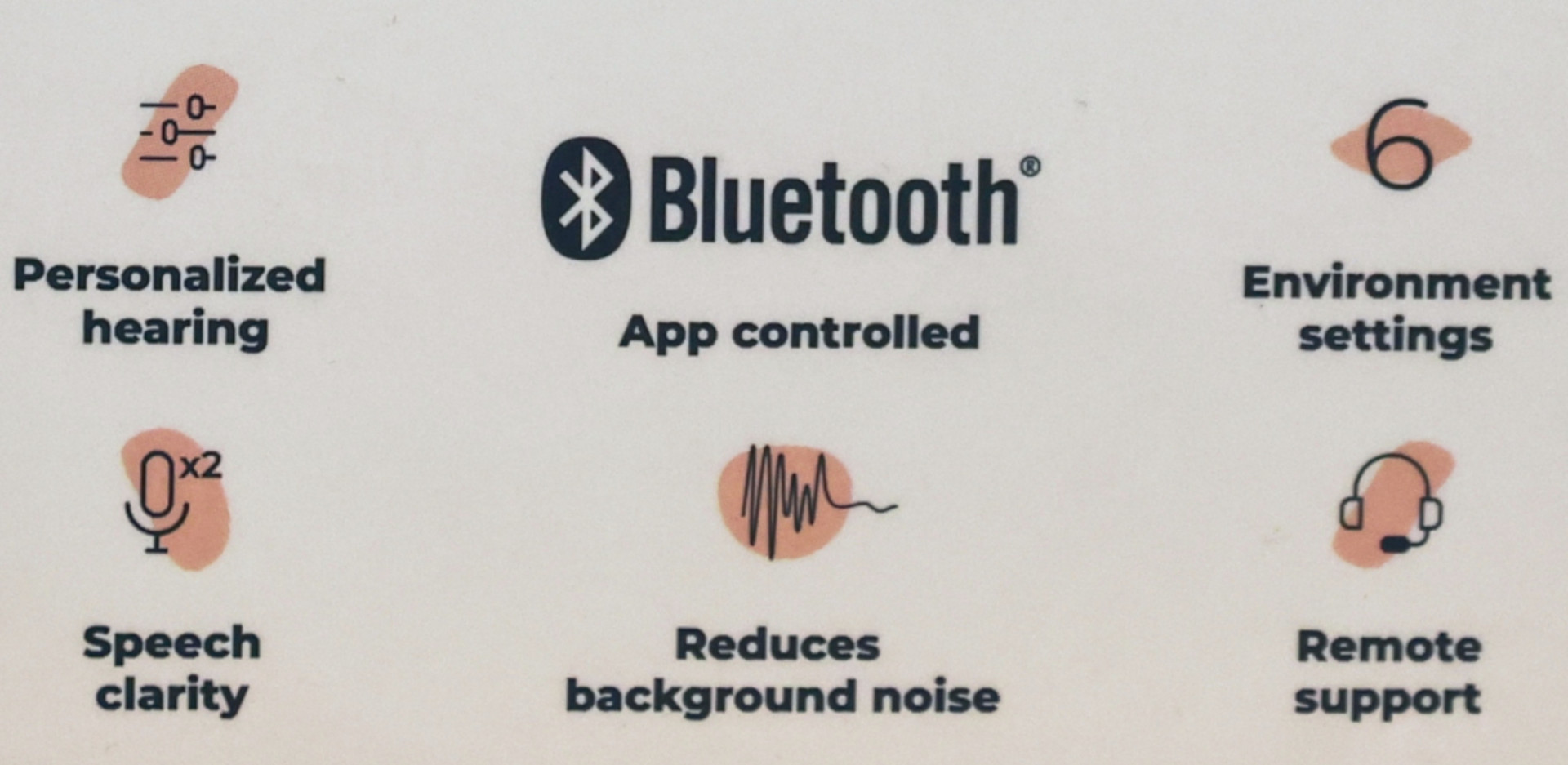 The invention story of the hearing aid