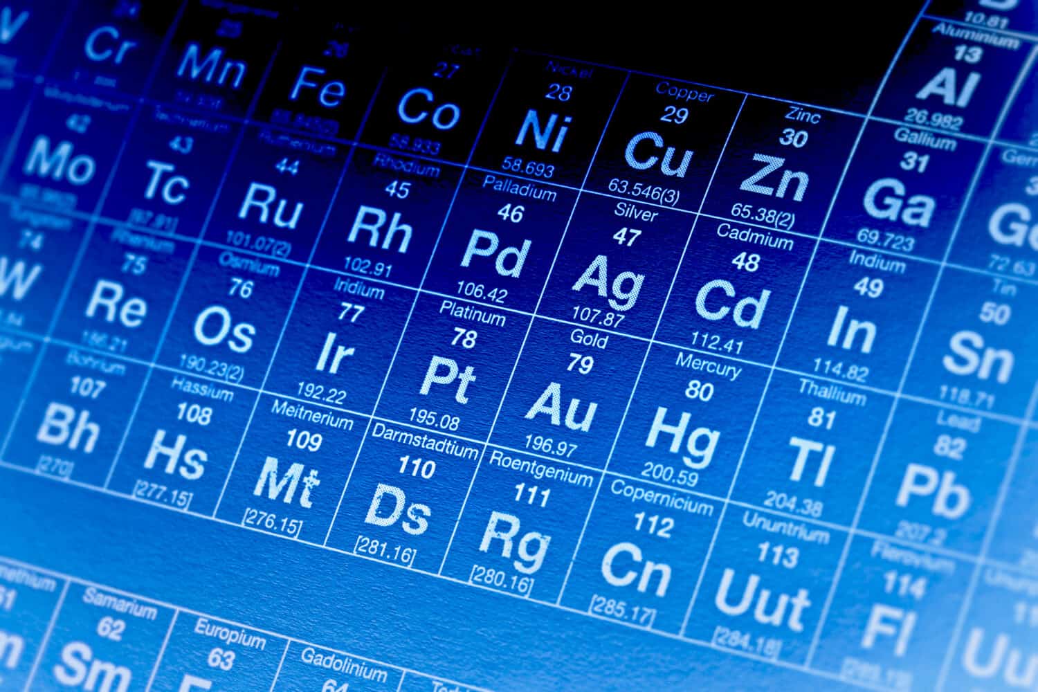 The Rarest Elements in the World and Their Uses