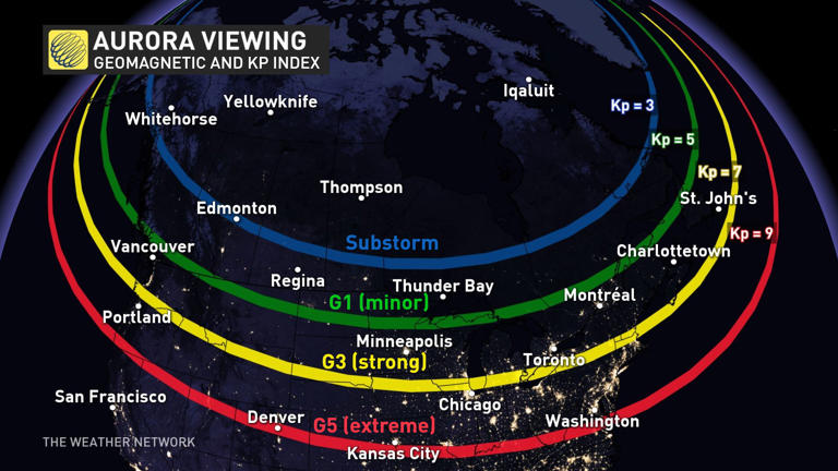 Geomagnetic storms: When should we look up and when should we worry?