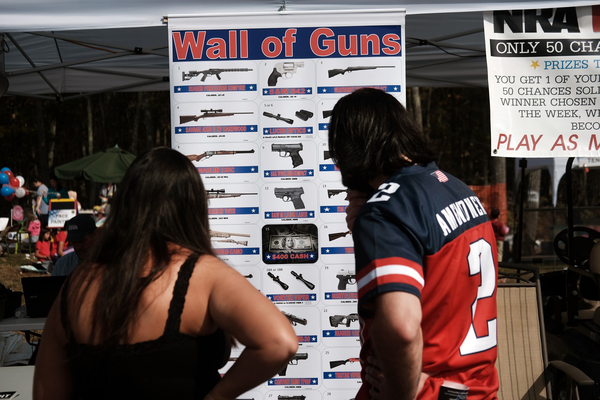 More guns than people and a huge political divide -America has all the ...