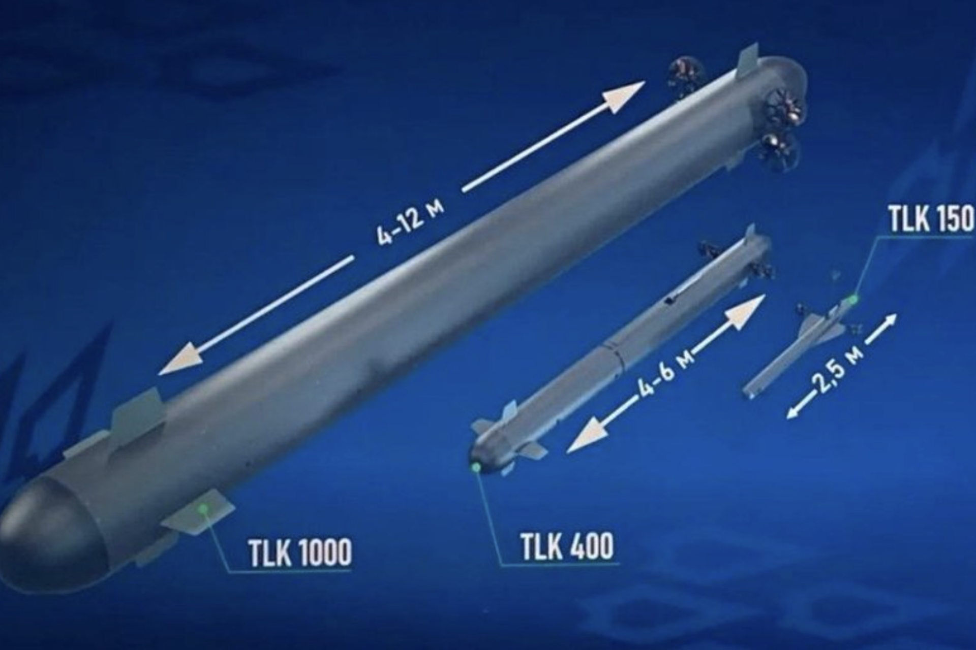 Ukraine Unveiled A New Devastatingly Powerful Naval Drone
