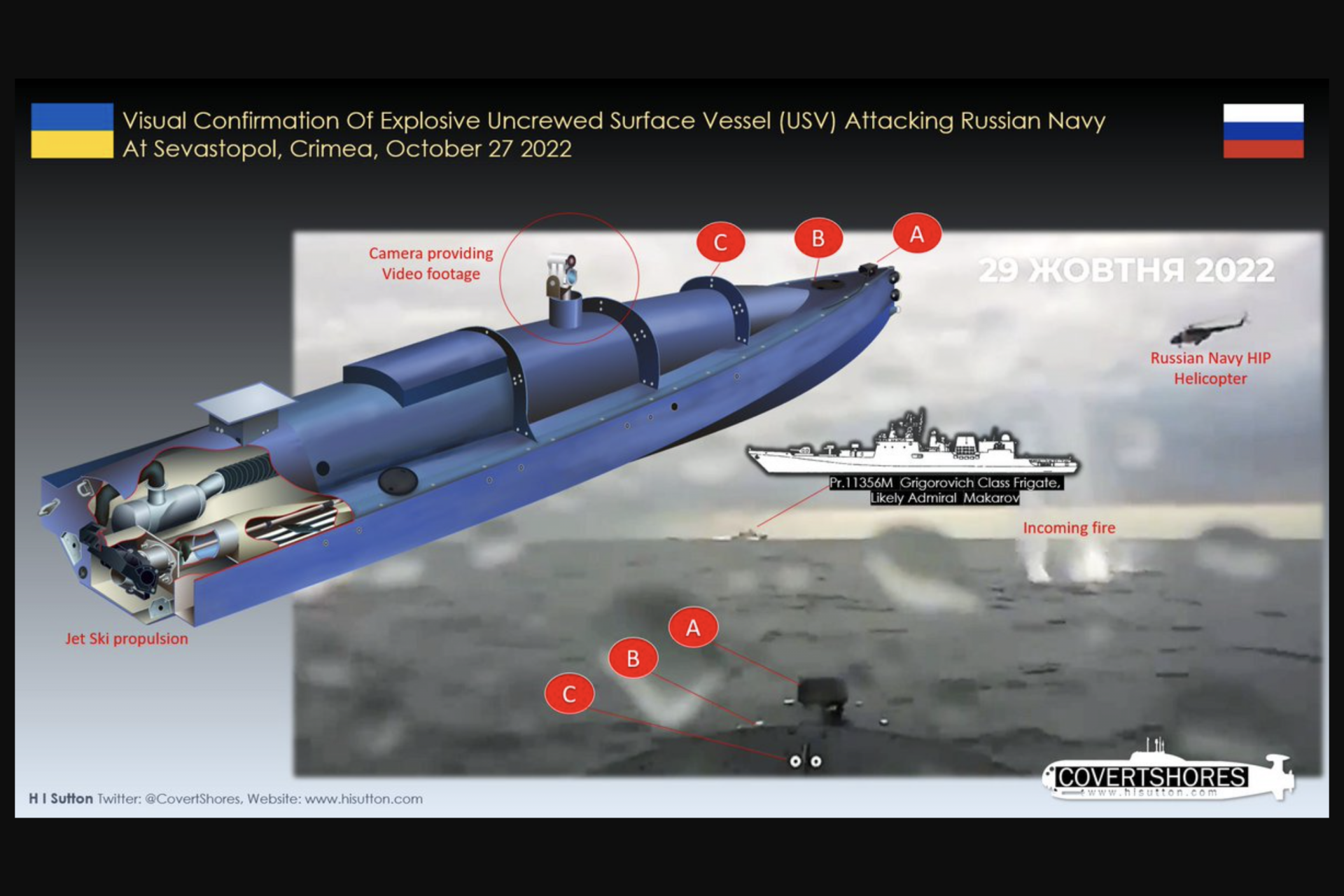 Ukraine Unveiled A New Devastatingly Powerful Naval Drone