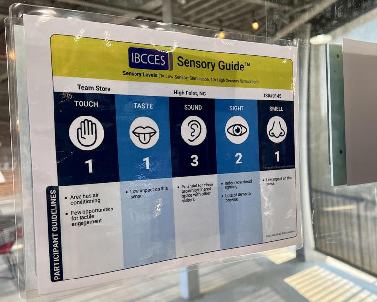 High Point, North Carolina is a Designated Autism Destination