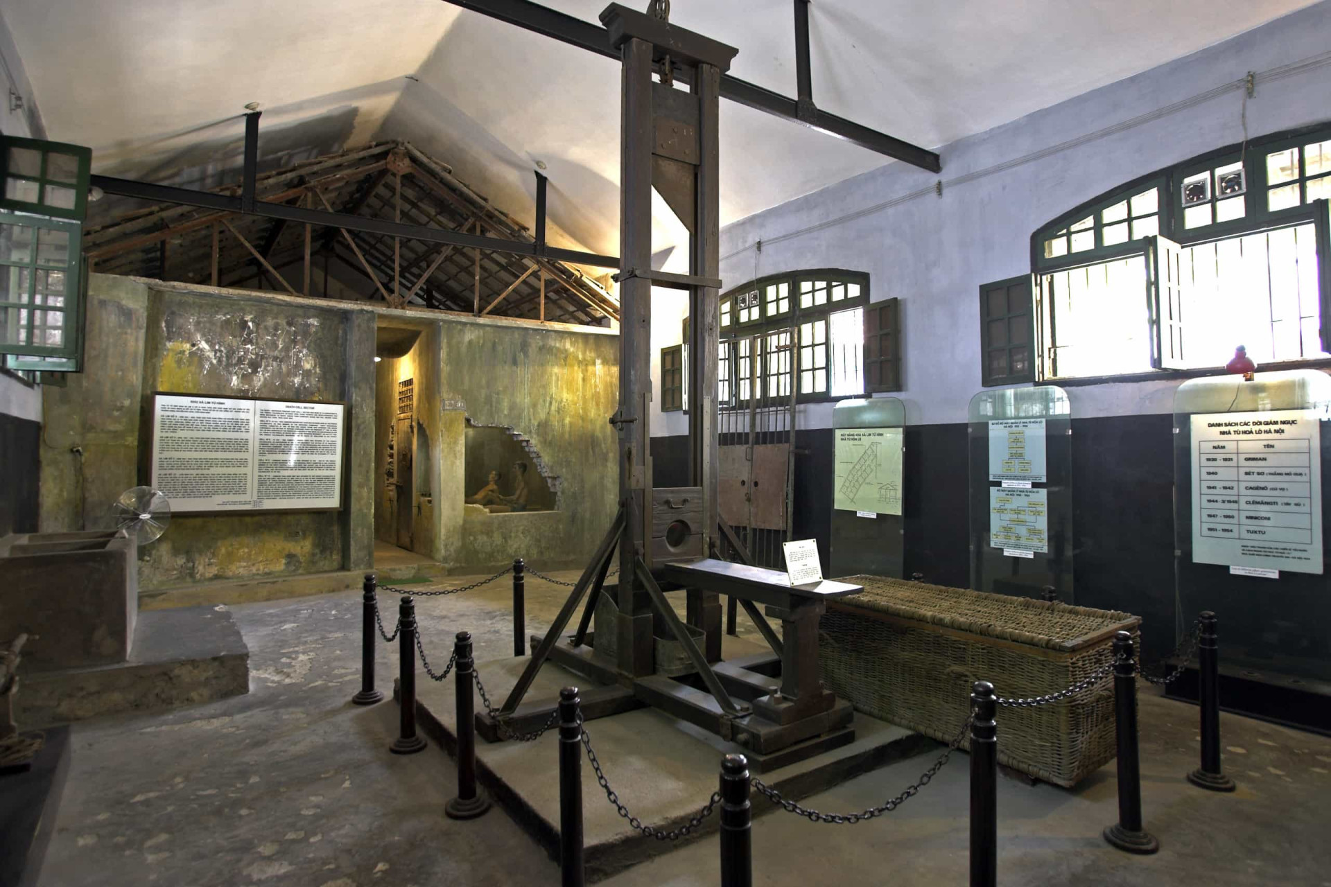 The Guillotine: The ultimate execution device