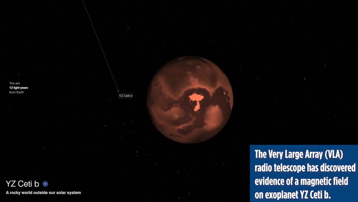 Magnetic field necessary for life may have been discovered on alien ...