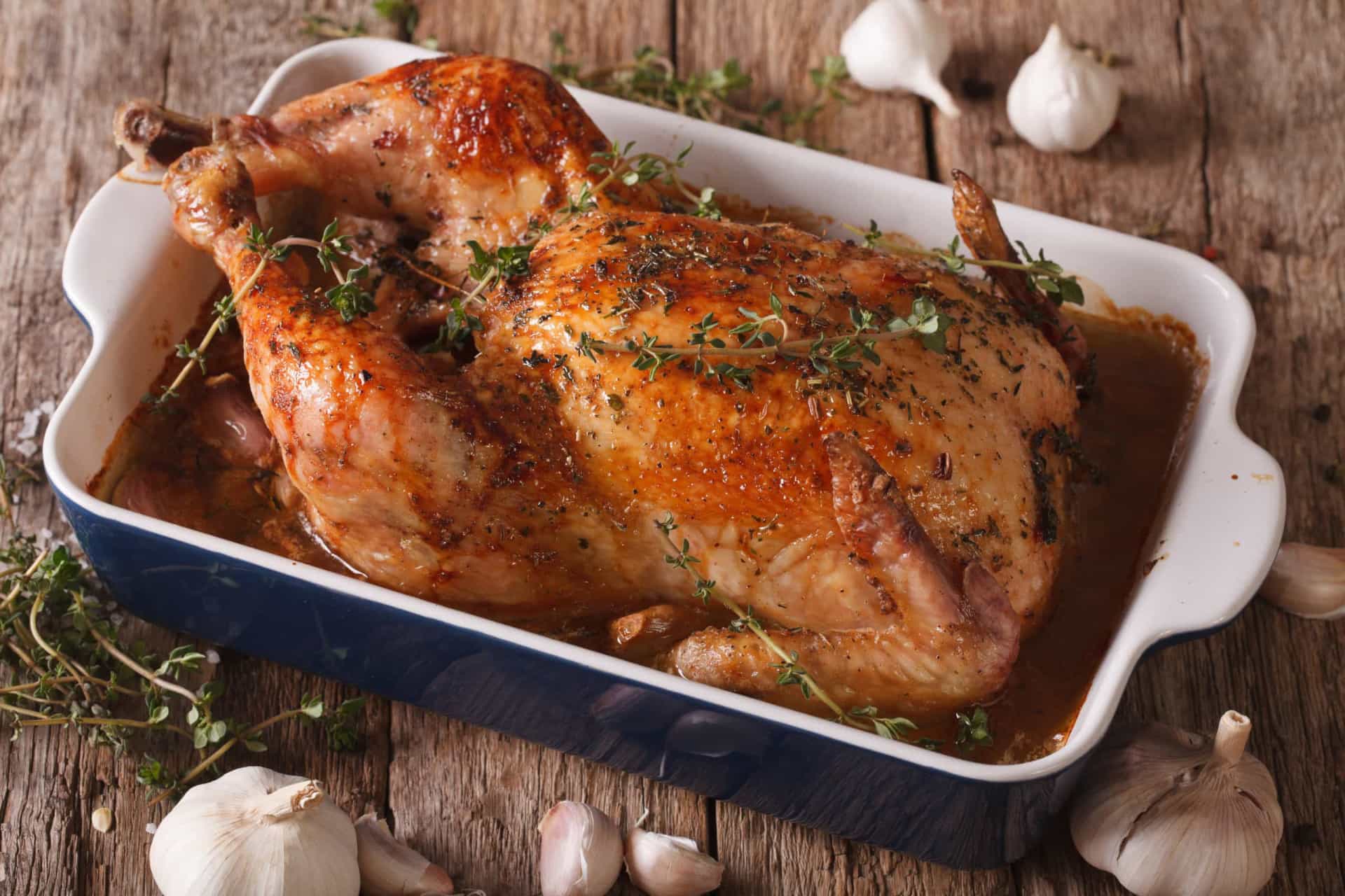 Las mejores recetas con pollo
