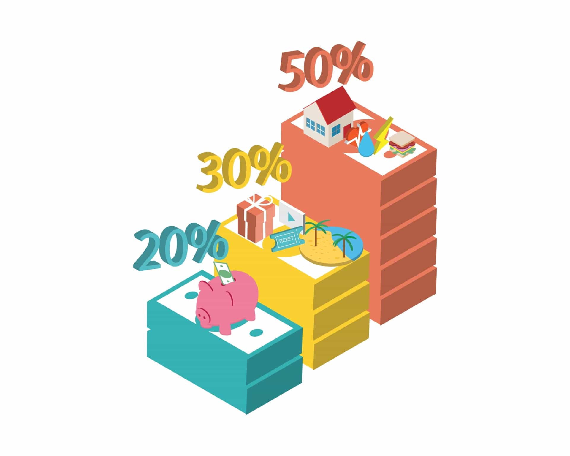 A step-by-step guide to financial stability