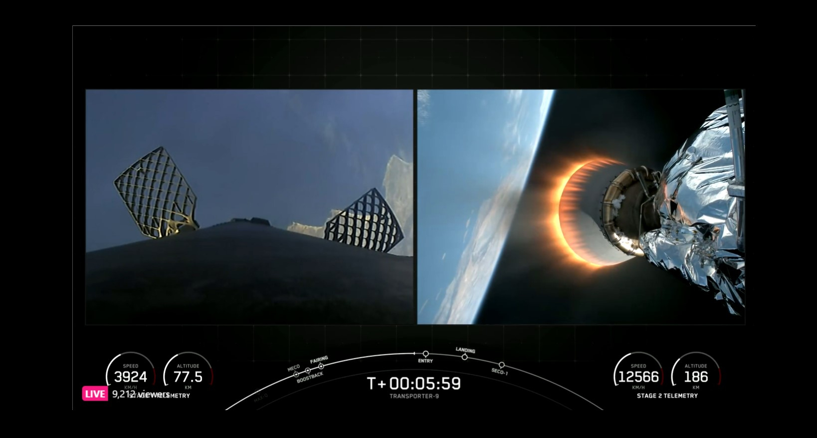 Polskie satelity ruszyły na orbitę. Pierwszy taki test w kosmosie Polskie satelity ruszyły na orbitę. Pierwszy taki test w kosmosie
