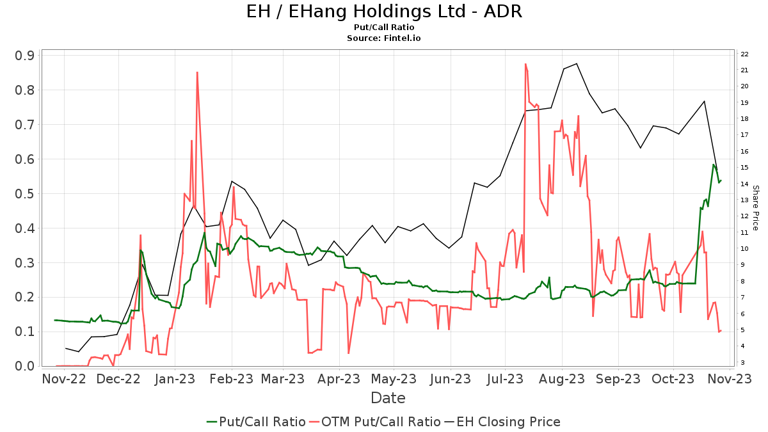 ITC Q1 Results Preview: PAT may grow up to 4% YoY. Stable cigarette ...