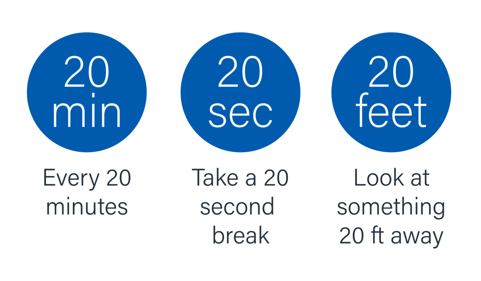 What is computer vision syndrome, and how do you combat it?