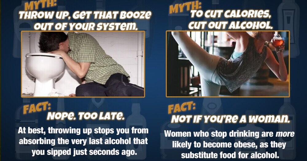 Booze Does What? - 14 Falsehoods and Incorrect Myths About What ...