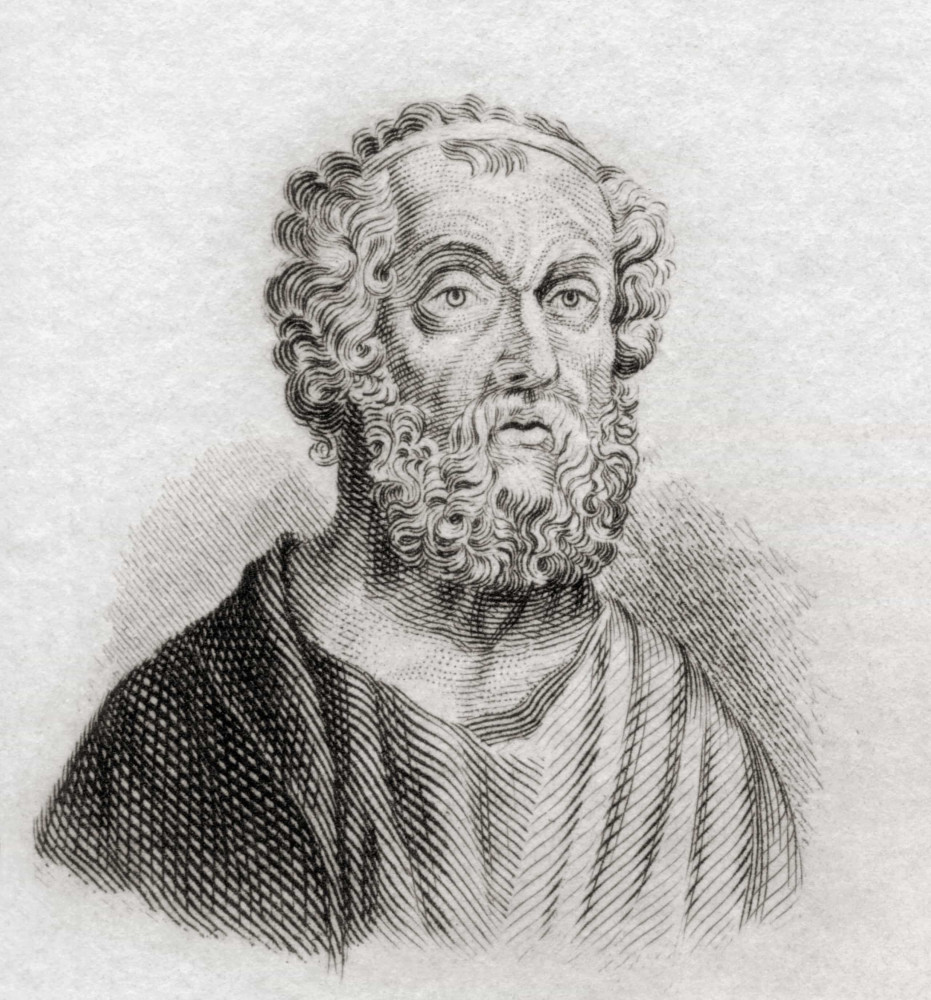 Har disse berømte karakterer nogensinde eksisteret i virkeligheden?