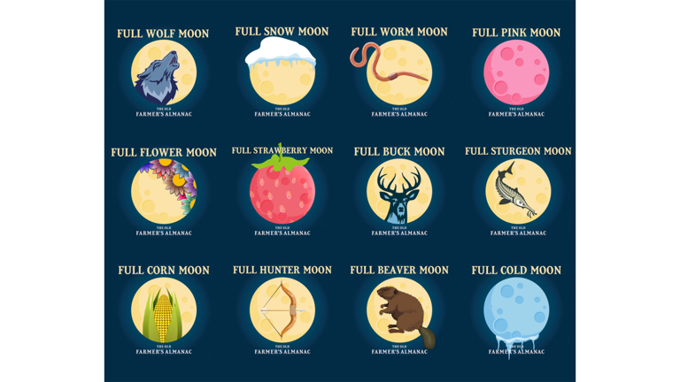 September's full moon is an early fall treat for Kentucky. Here's why