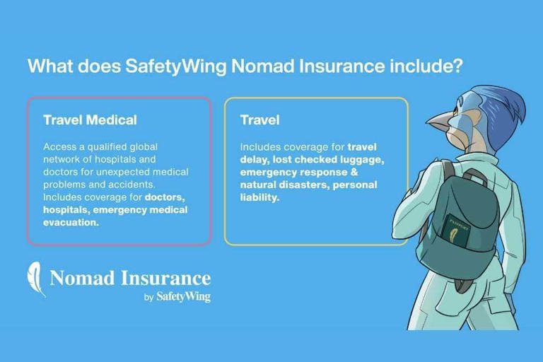 Top 10 Digital Nomad Travel Insurance Plans (2025)