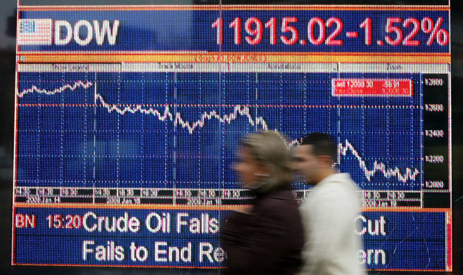 When economies crash: the world's worst financial crises