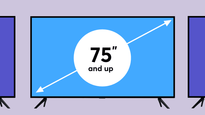 Best 75-Inch TVs of 2024