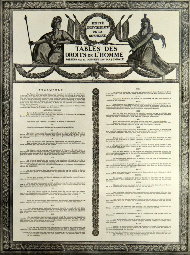 The most important documents in human history