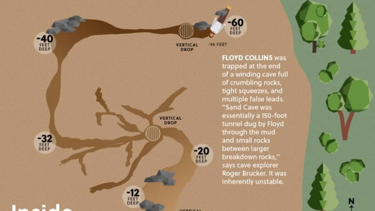 The 1925 Cave Rescue That Captivated the Nation