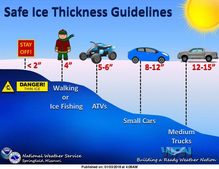Driver killed after vehicle plunged into icy Potomac River from DC’s ...