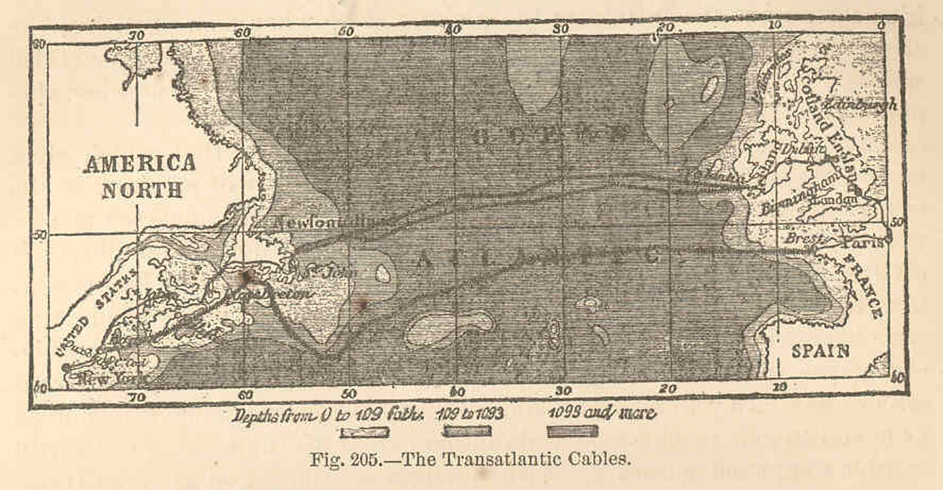 The 1980s' most significant events