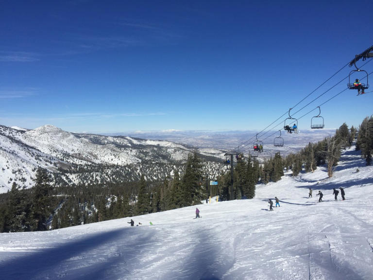 From When to Go to Where to Ski: Top Tips to Pick a Family Friendly Ski ...