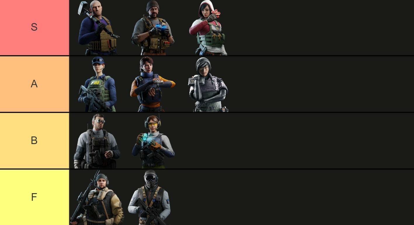 Rainbow Six Mobile Operator Tier List (June 2024): All Attackers ...