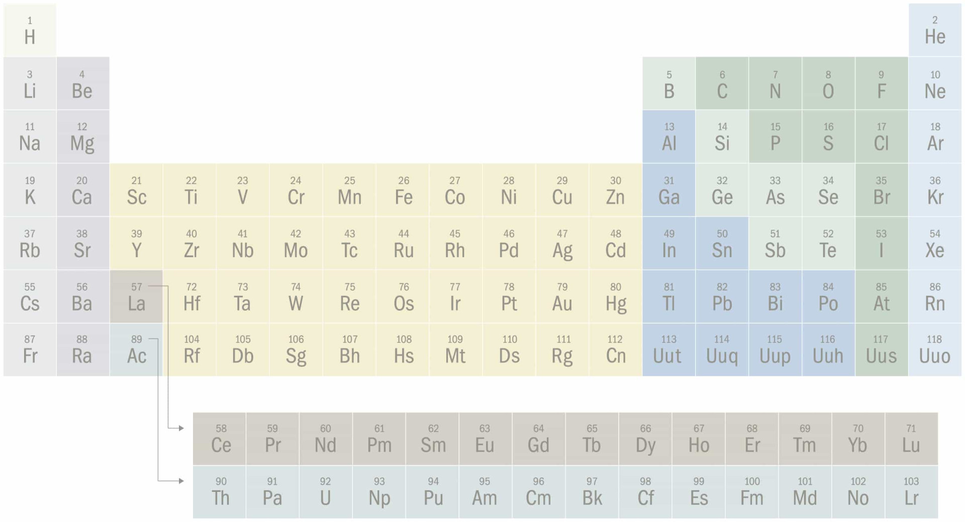Historic coincidences: Important events that happened in the same year!