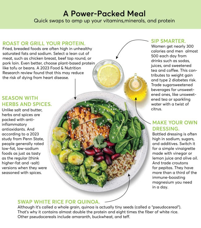 7 Diet Moves That Are Natural Energy Boosters