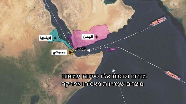 החות'ים פוגעים בישראל - ומדאיגים גם את המצרים