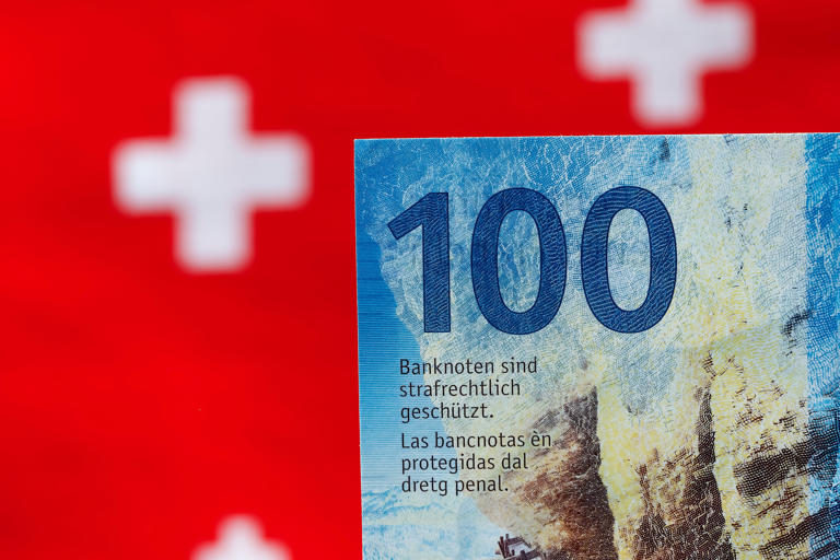 Kurs CHF/PLN 07 marca 2025 r.