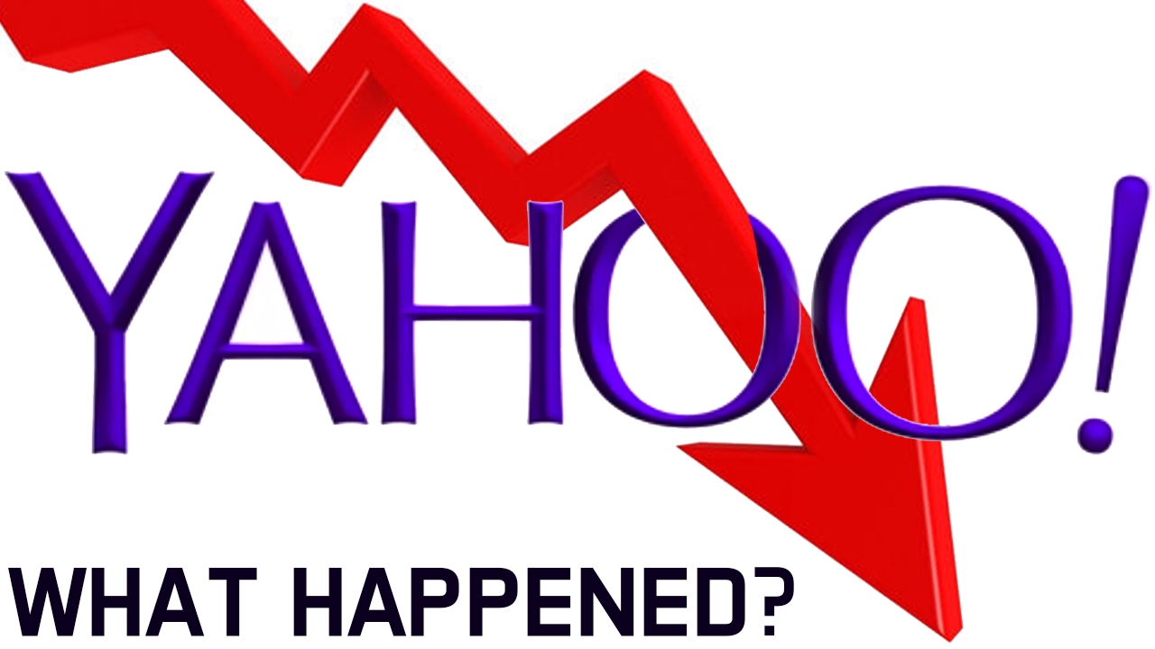 The Rise and Fall of Yahoo’s Dominance