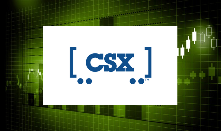 CSX Earnings Transcript (NASDAQ:CSX)