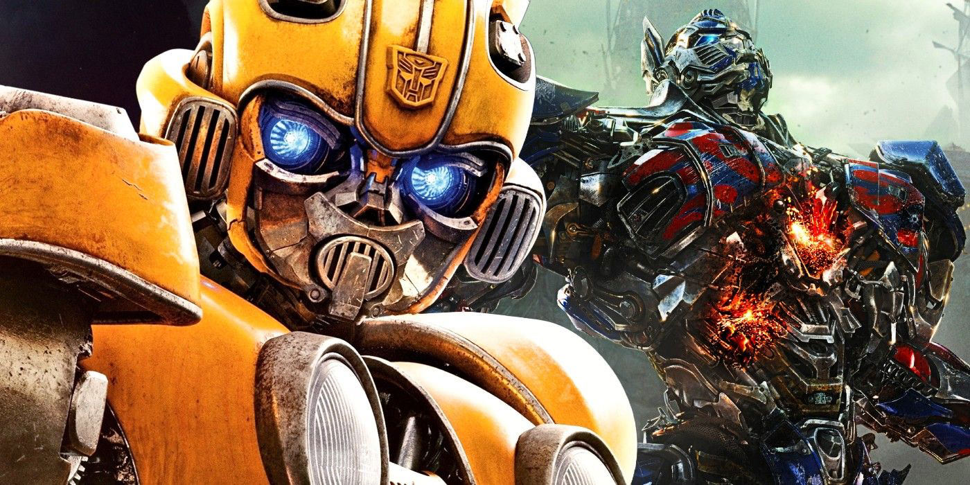 Why Not All Transformers Can Actually Transform Why Not All Transformers Can Actually Transform