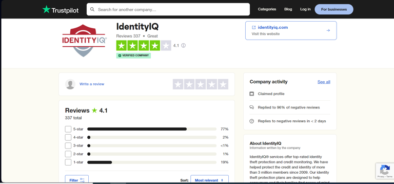 Is IdentityIQ Actually Legit & Should You Use It