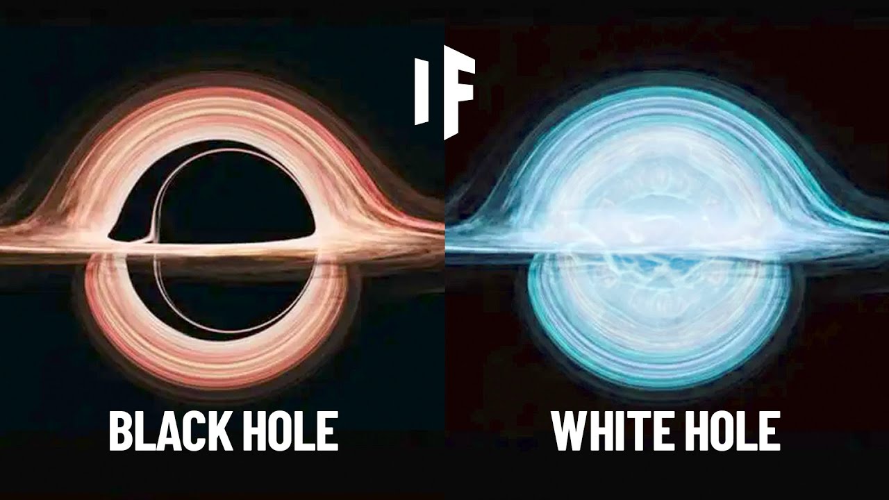 What If We Entered a White Hole?