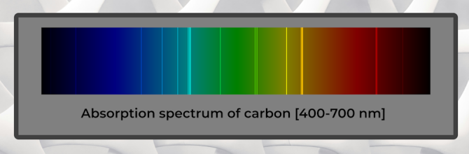 What Is Carbon? Life's Most Crucial Element, Explained