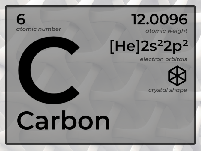 What Is Carbon? Life's Most Crucial Element, Explained