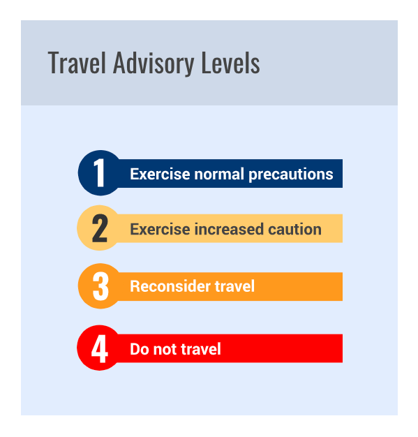 Is Seville Worth Visiting in 2025? Travel Guide + Tips