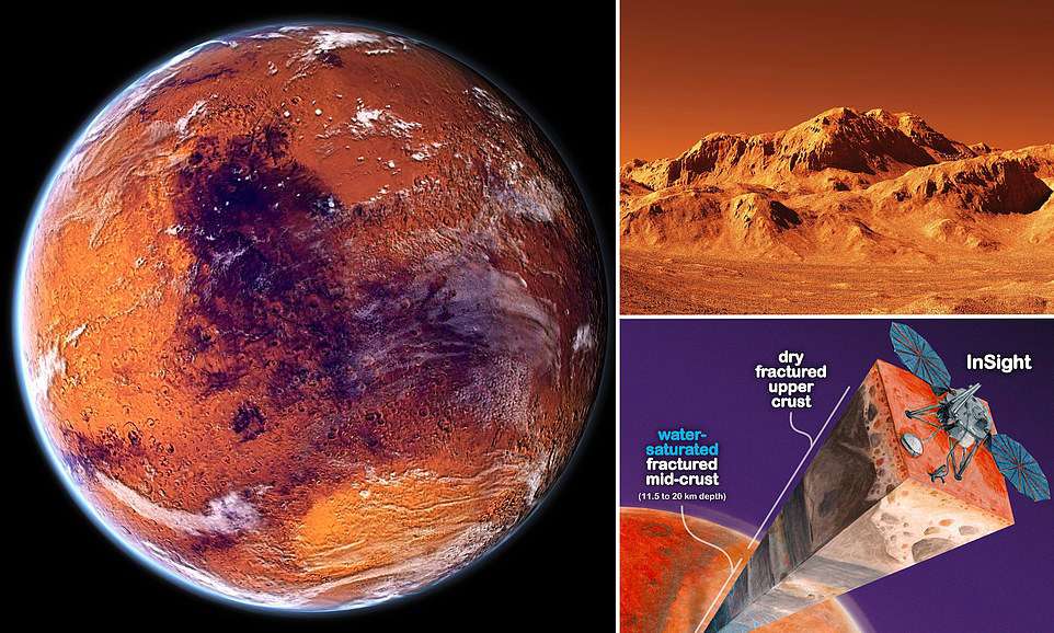 Scientists find 'oceans' of water miles beneath the surface of Mars Scientists find 'oceans' of water miles beneath the surface of Mars