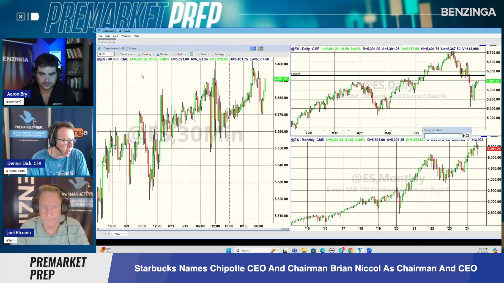 Starbucks CEO Steps Down, Replaced By Chipotle's CEO Brian Niccol: What ... Starbucks CEO Steps Down, Replaced By Chipotle's CEO Brian Niccol: What ...