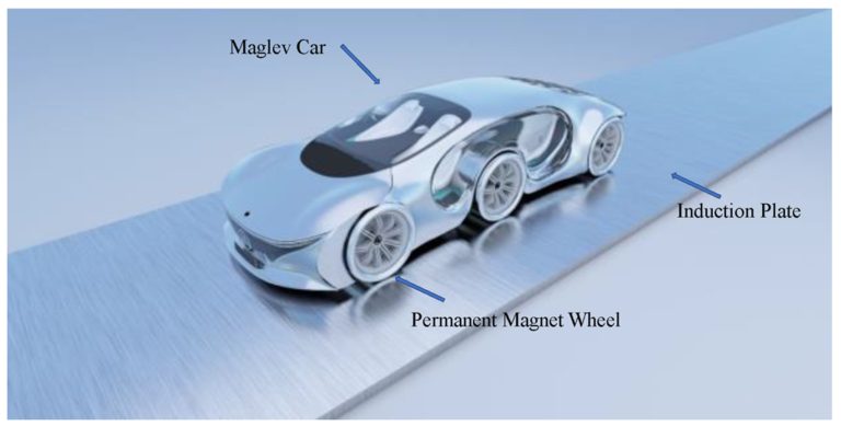 Japan's Magnetic Levitation Cars Could Revolutionize The Automotive ...