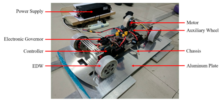 Japan's Magnetic Levitation Cars Could Revolutionize The Automotive ...