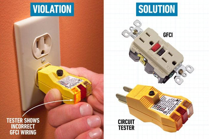 5 Common Building Code Violations